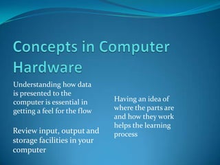 Concepts in computer hardware | PPT