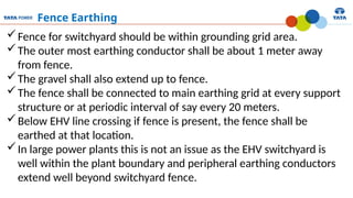 Subject: Concepts in Grounding & Earthing.pptx