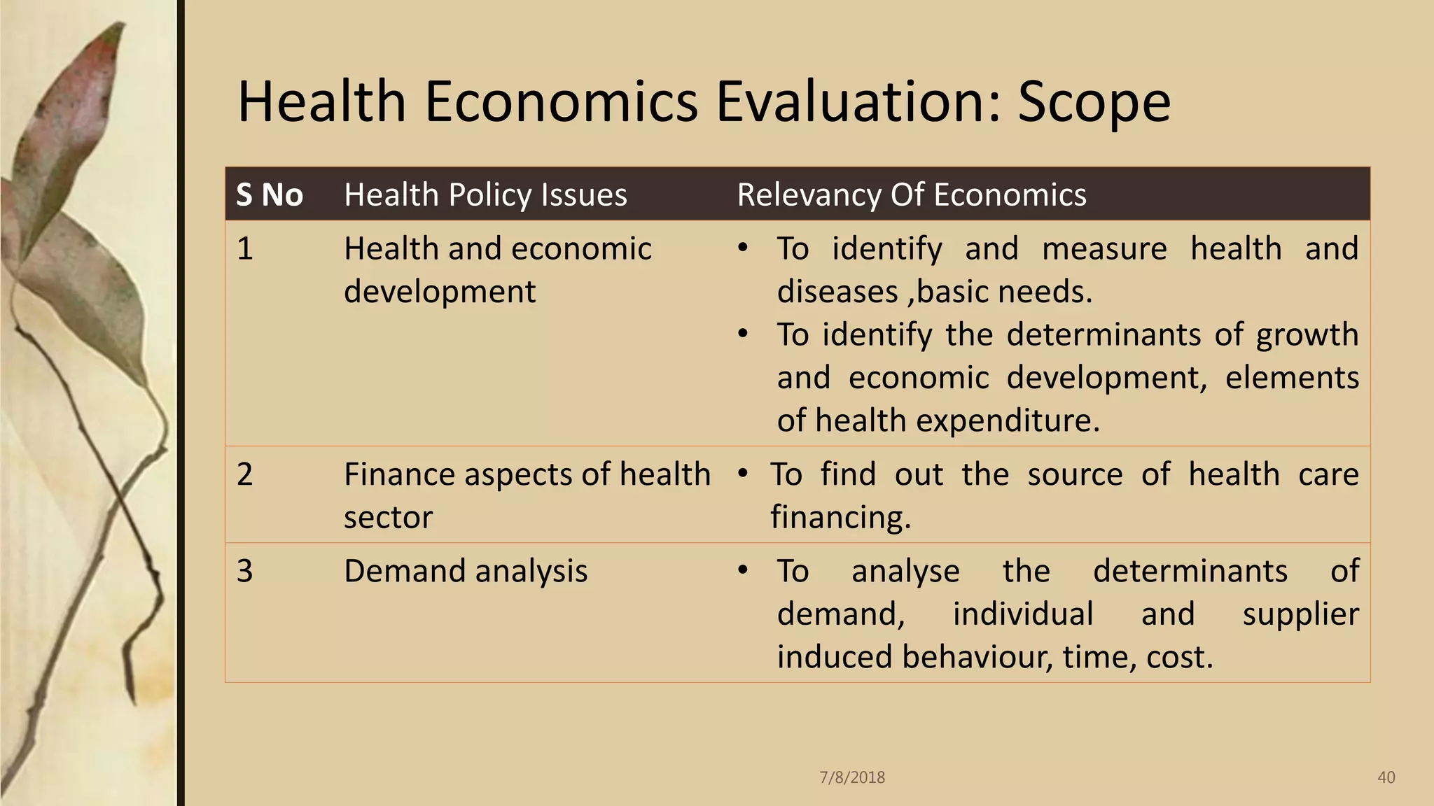 Concepts in health economics | PPTX