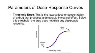 Concepts in Pharmacodynamics: Apply concepts as it relates to the ...