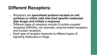 Concepts in Pharmacodynamics: Apply concepts as it relates to the ...