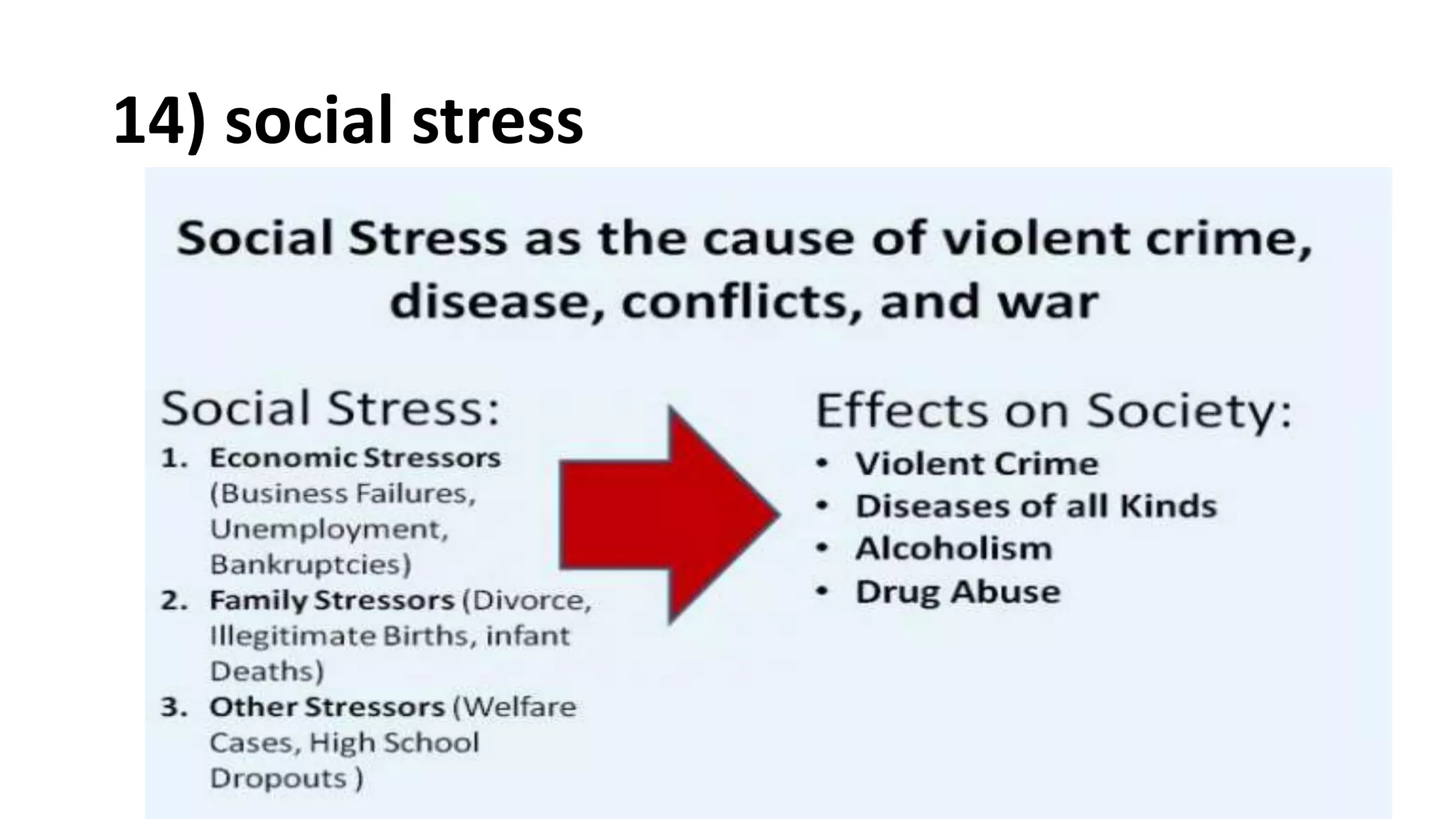 concepts in sociology.pptx