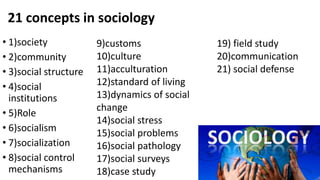 concepts in sociology.pptx