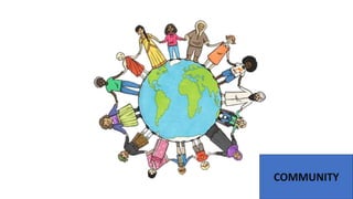 concepts in sociology.pptx