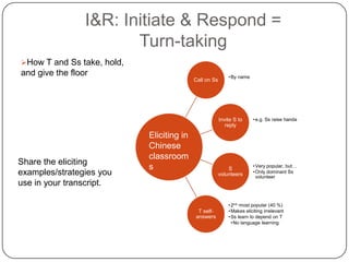 Concepts in t fronted classroom discourse | PPTX | Workshops and Classes | Hobbies & Interests