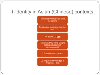 Concepts in t fronted classroom discourse | PPTX | Workshops and ...