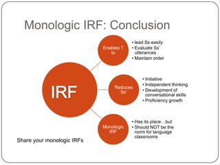 Concepts in t fronted classroom discourse | PPTX | Workshops and ...
