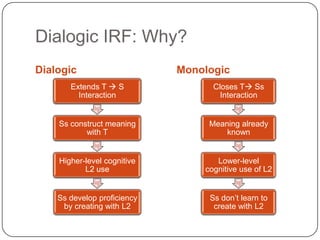 Concepts in t fronted classroom discourse | PPTX