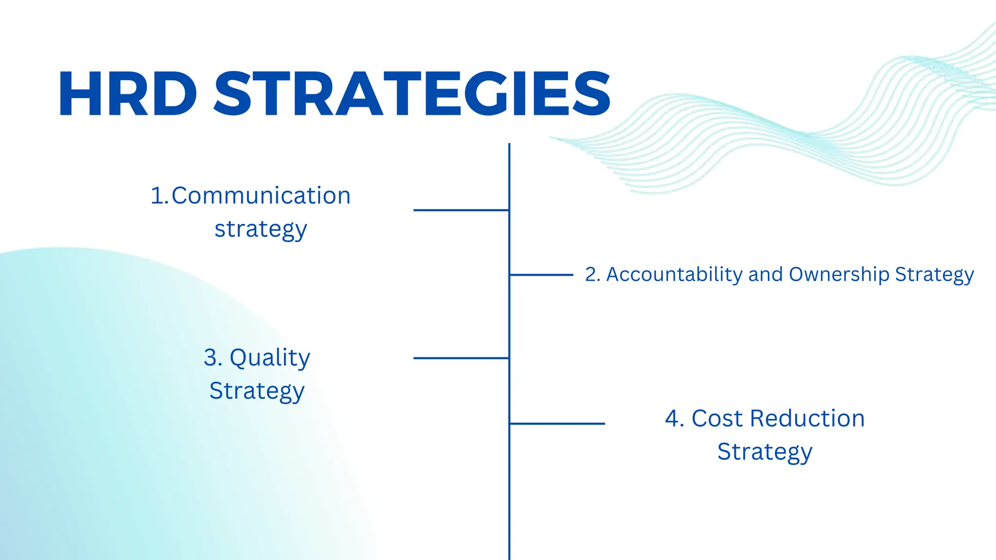 concepts of human resource development and its strategy | PPTX