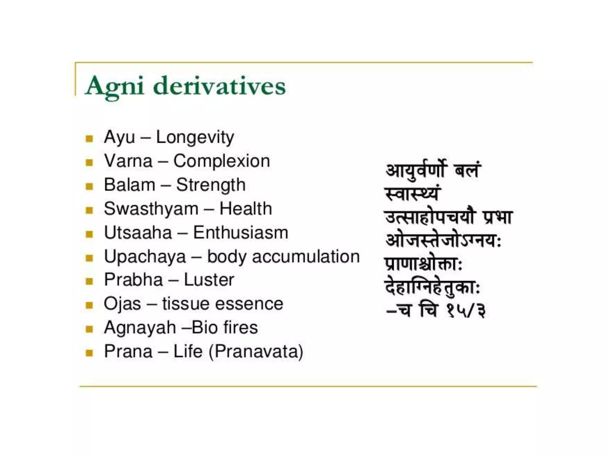 Concepts of agni Dr. Parshant | PPTX