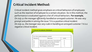 Concepts of appraisal and appraisal methods | PPTX