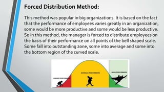 Concepts of appraisal and appraisal methods | PPTX