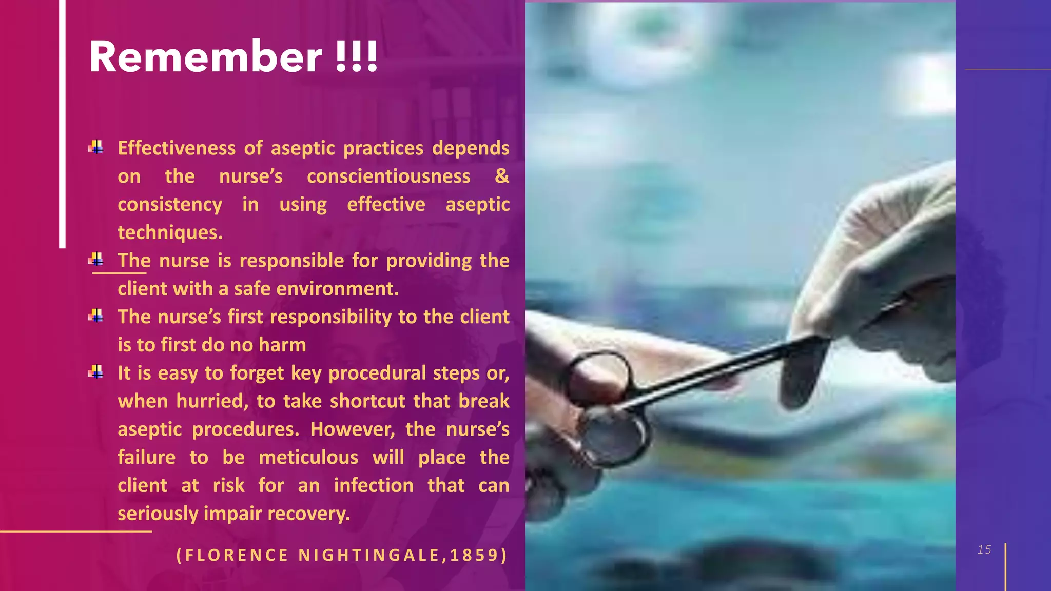 Concepts of Asepsis.pptx