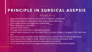Concepts of Asepsis.pptx