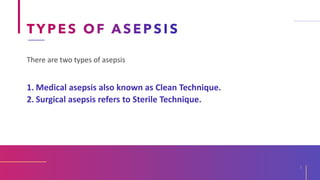 Concepts of Asepsis.pptx