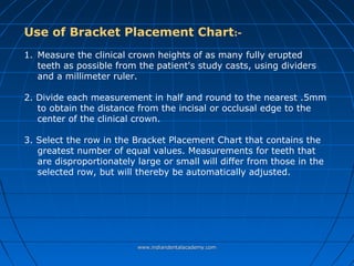 Concepts of bracket positioning techniques | PPT