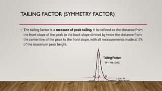 Concepts of chromatography | PPT
