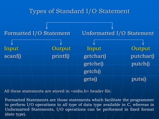 Concepts of C [Module 2] | PPT