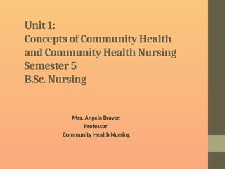 Concepts of community health nursing.pptx