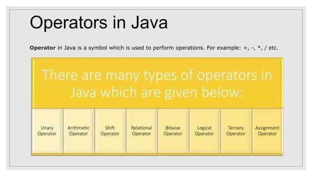 Concepts of core java | PPTX