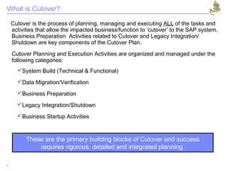 Concepts of cutover planning and management | PPT