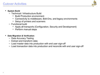 Concepts of cutover planning and management | PPT