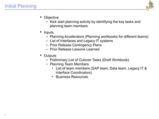 Concepts of cutover planning and management | PPT