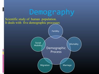 Concepts of demography | PPT