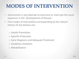 Concepts of disease | PPTX