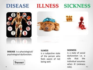Concepts of disease | PPTX