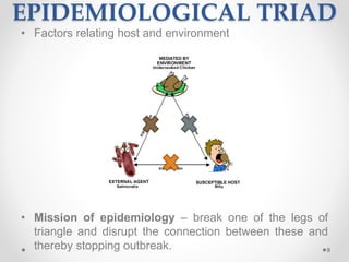 Concepts of disease | PPTX