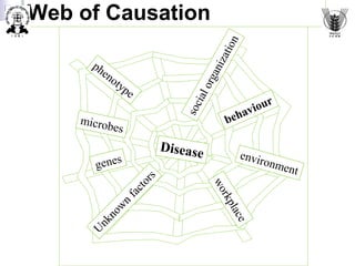 Concepts of disease causation | PPTX