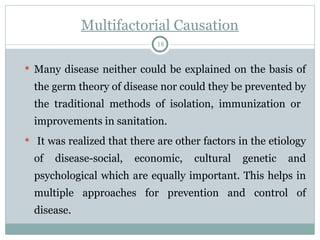 CONCEPTS_OF_DISEASE_final.ppt-for public health | PPT