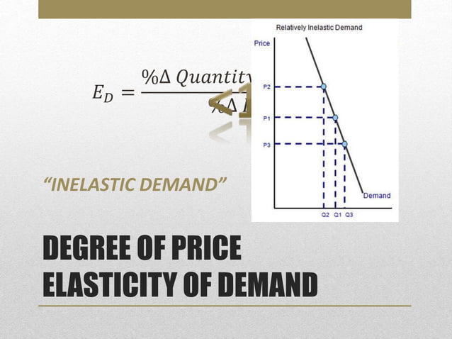 Concepts of elasticity | PPTX