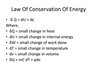 Concepts of entropy | PPTX