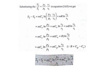 Concepts of entropy | PPTX