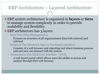 Concepts of erp | PPTX