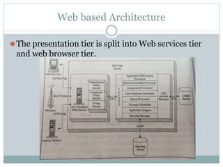 Concepts of erp | PPTX