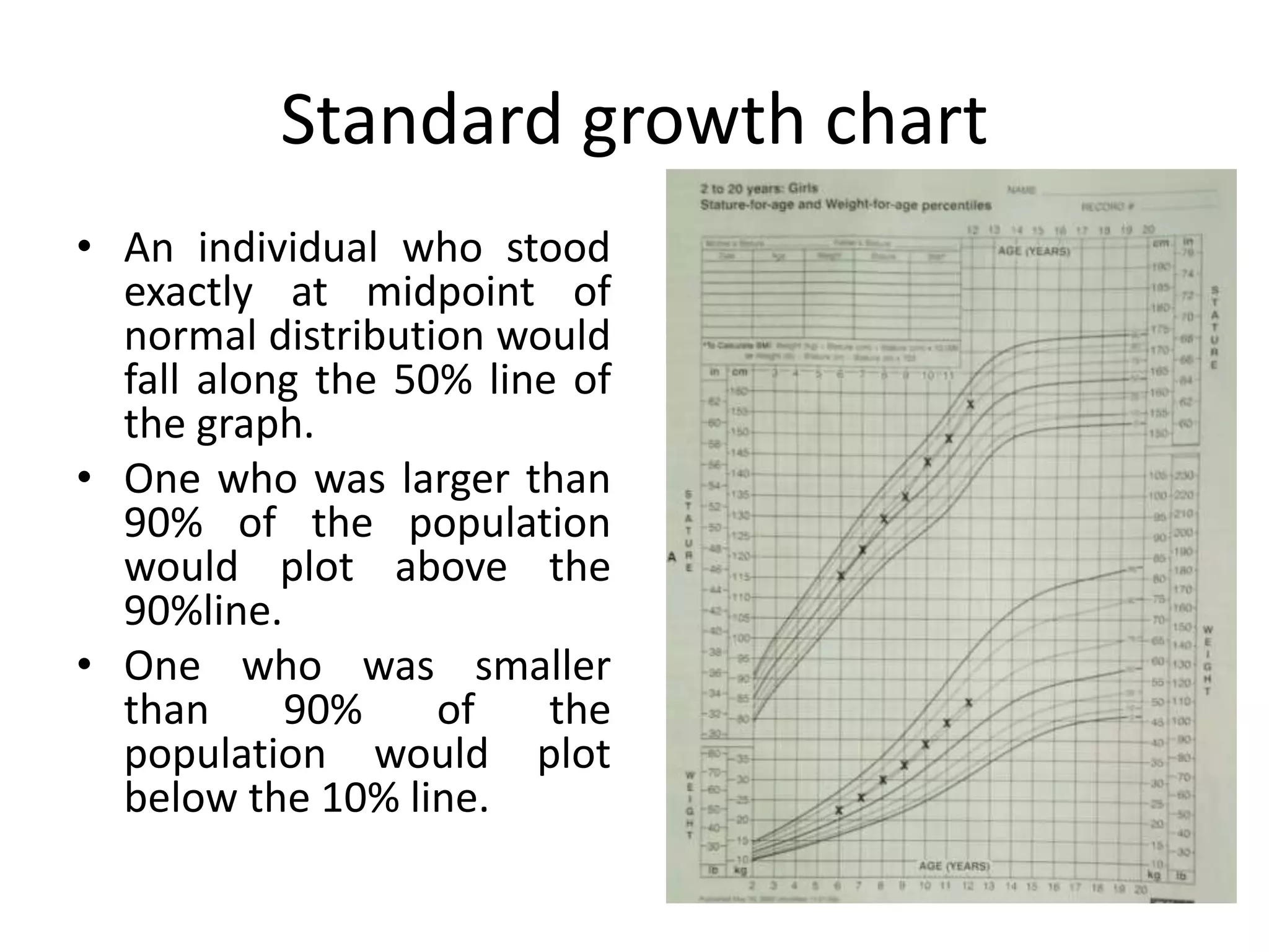 Concepts of growth and deveopment | PPT