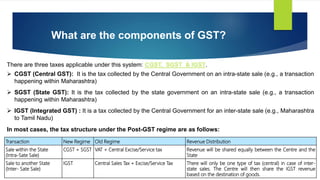 Concepts of GST | PPTX