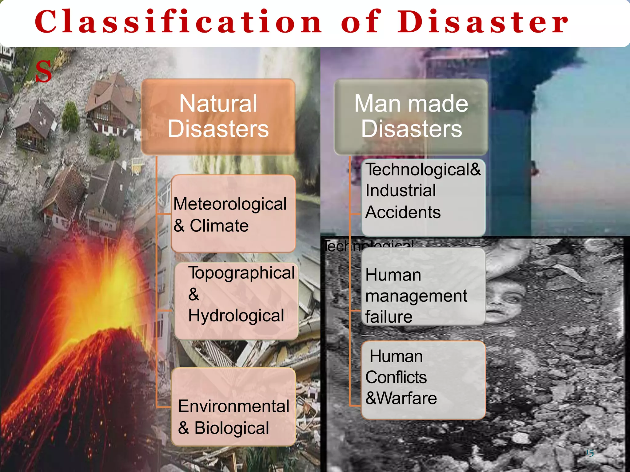 Concepts of hazard, disasters, their classification and types | PPTX