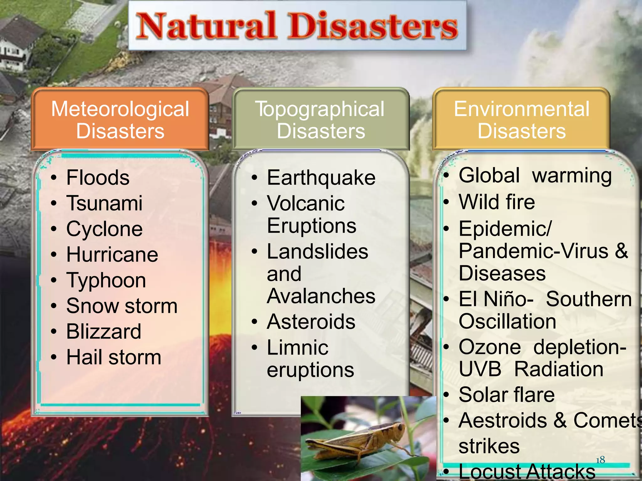 Concepts of hazard, disasters, their classification and types | PPTX