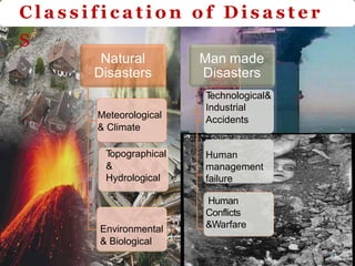 Concepts of hazard, disasters, their classification and types | PPTX