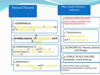 Concepts of hazard, disasters, their classification and types | PPTX