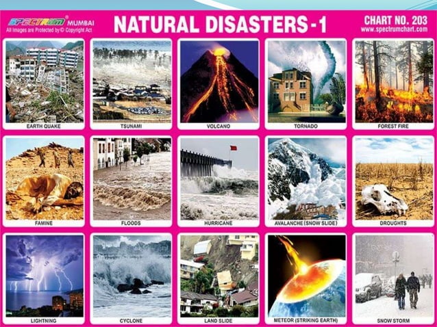 Concepts of hazard, disasters, their classification and types | PPTX ...
