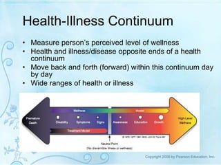 Concepts of health, | PPT