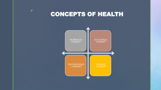 CONCEPTS OF HEALTH & ILLNESS, DIMENSIONS & DETERMINANTS | PPTX