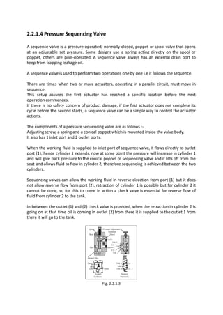 Concepts of Hydraulics System | PDF