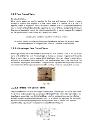 Concepts of Hydraulics System | PDF