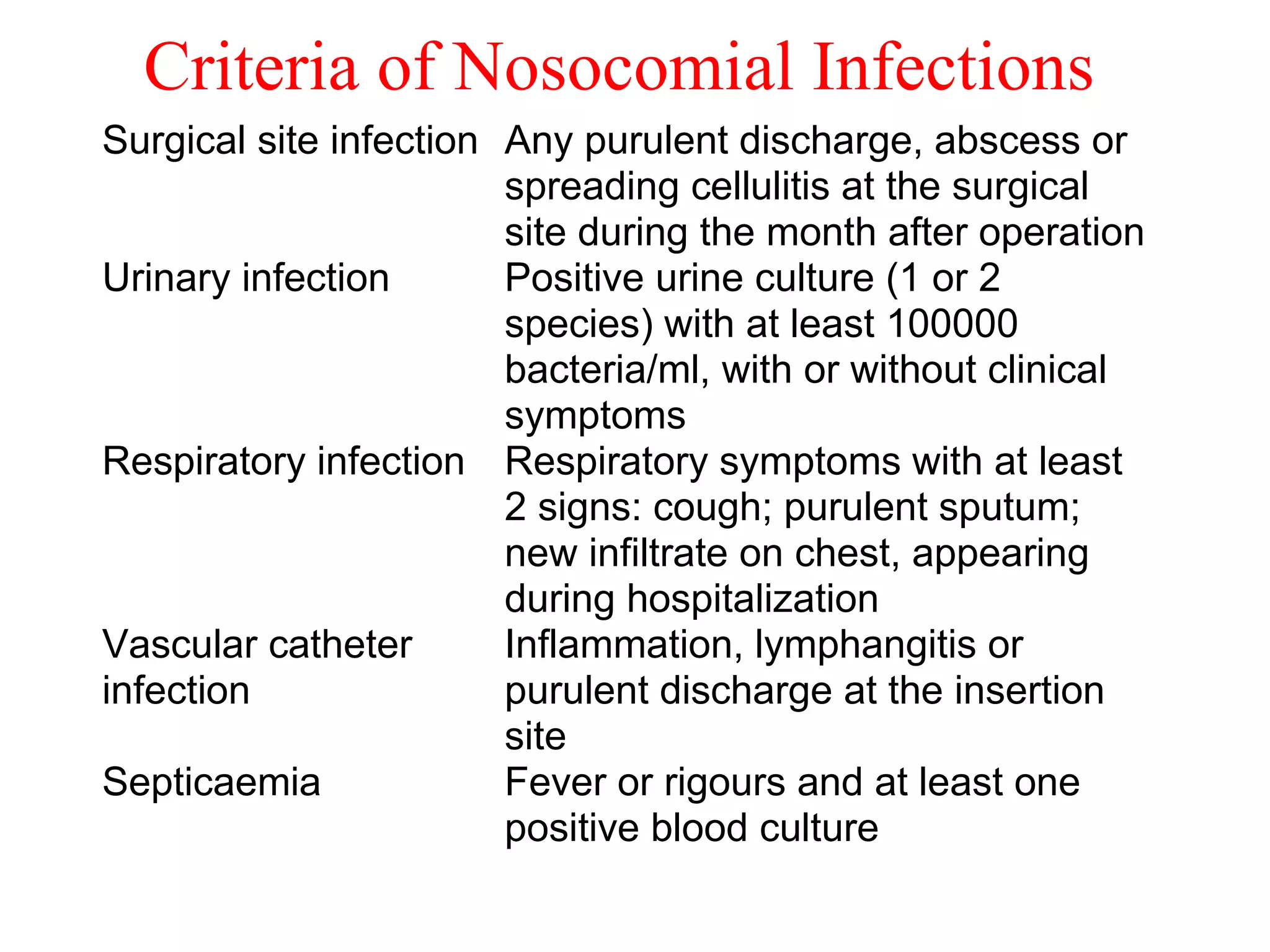 Concepts of infection control | PPT